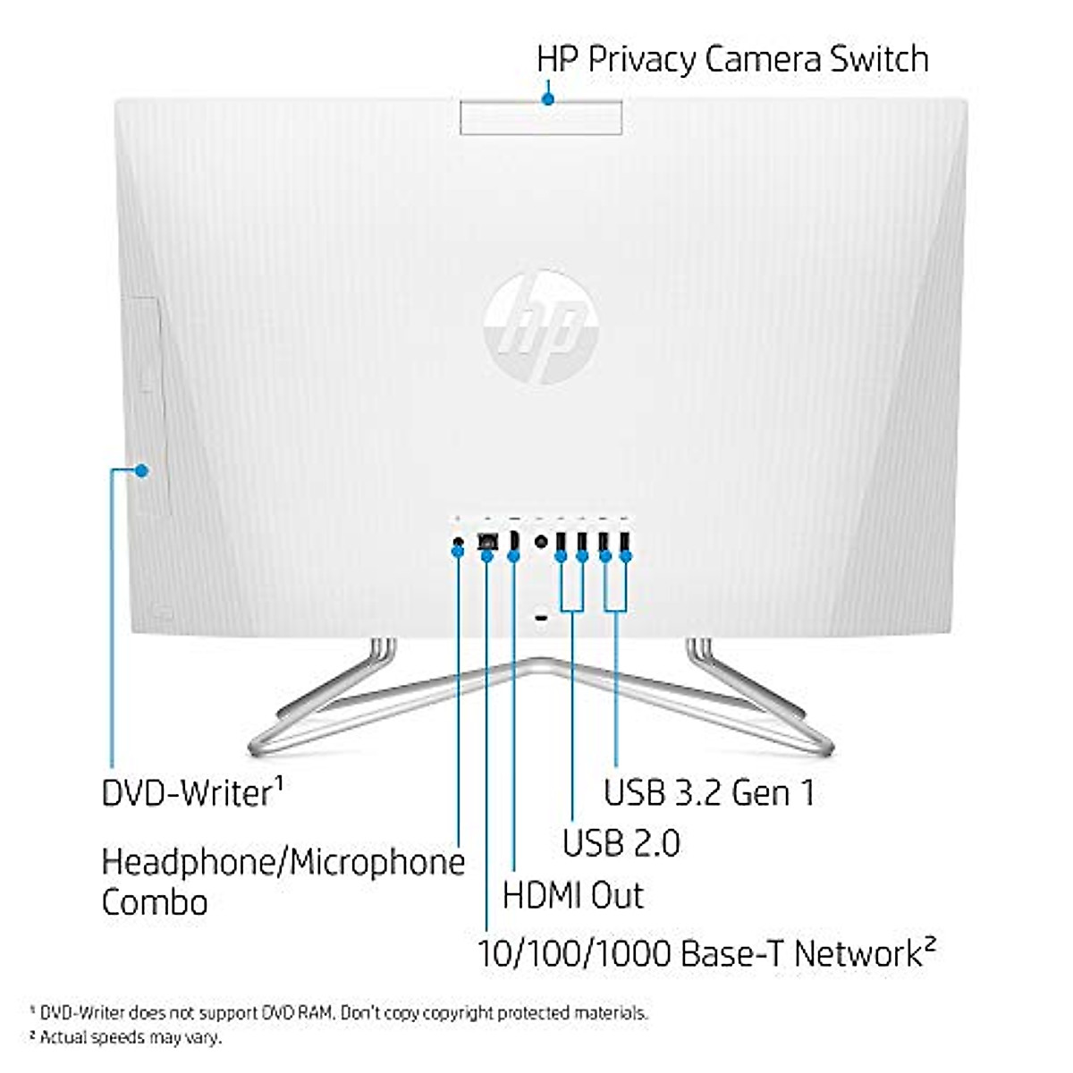 HP 24-inch All-in-One Desktop Computer, AMD Athlon Silver 3050U Processor, 8 GB RAM, 256 GB SSD, Windows 10 Home (24-dd0010, White) (Renewed)