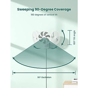 8.5 Inch Wall Mount Fan with A Remote Control and Timer, Small Portable Oscillation Socket Fan for RV, AC/DC(12V), 4 Speeds Garage Mounted Fans, Quiet Bedroom Fan for Kitchen, Bathroom,5.9 ft cord