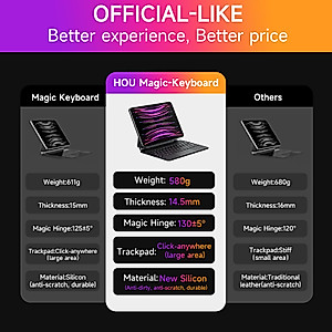 HOU Keyboard Case for iPad Air 11 inch 2024 (M2)&iPad Pro 11 Inch (4th/3rd/2nd/1st) Gen 2022,iPad Air 5th&4th Generation Case with Keyboard,Magic-Stand, Multi-Touch Trackpad,7 Colors Backlight,Black