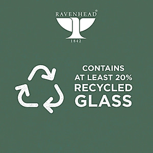 Ravenhead Entertain Collection | 14oz Cocktail Glasses (Set of 2)