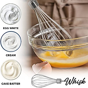 Powerlix 800W 5-in-1 Immersion Hand Blender - BPA Free 12 Speed Turbo Boost Titanium Reinforced Hand Held ABS Stainless Steel Stick, Electric Egg Whisk Milk Frother Chopper Blender with Bowl, Heavy Duty Food Processor for Baby Infant Food Shakes Smoothies