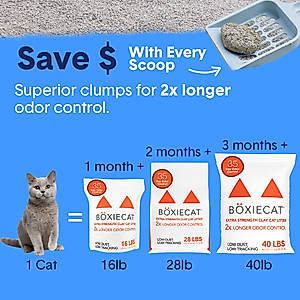 Boxie Extra Strength Cat Litter, 35-Day Odor Control, Clumping Clay, 28lb
