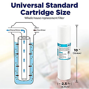 Membrane Solutions 10 Micron Sediment Water Filter Replacement Polypropylene Cartridge 10"x 2.5" for Whole House RO System, Compatible with Aqua-Pure AP110, GE FXUSC,WHKF-GD05,Culligan P5-6 Pack