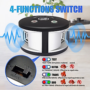 Careland Squirrel Repellent Rodent Repellent, 360°Mouse Ultrasonic Plug in Pressure Wave Pest Deterrent Control Chaser Squirrels Mouse Mice Rats and Other Rodents for Indoor Use Black-1,361N