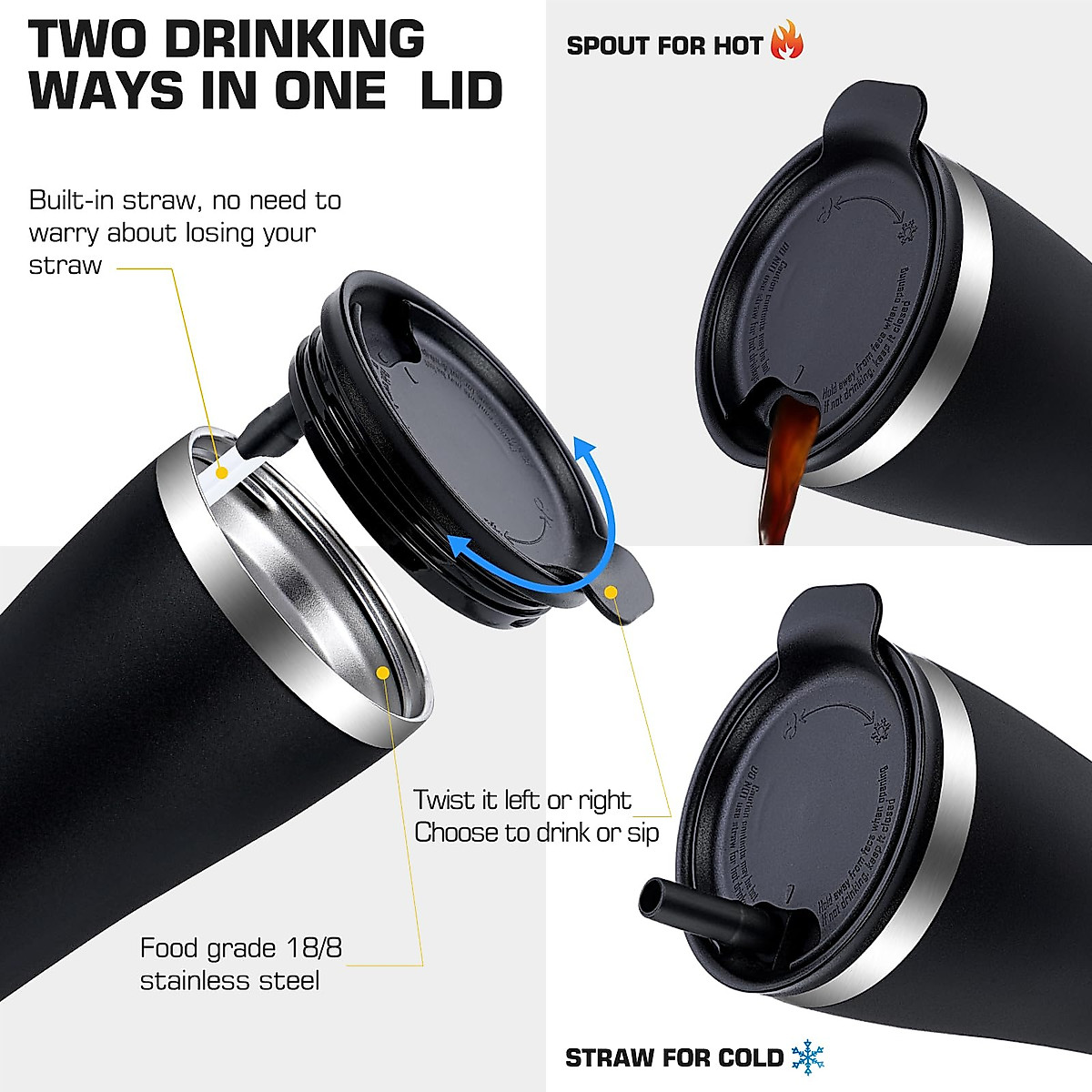 Yawbay Insulated Coffee Tumbler With Built-In Straw, 20 oz Travel Coffee Mug With 2-In-1 Lid, Spill Proof Tumbler With Straw, Stainless Steel Double Wall Vacuum Ice Coffee Thermal Cup (Black)