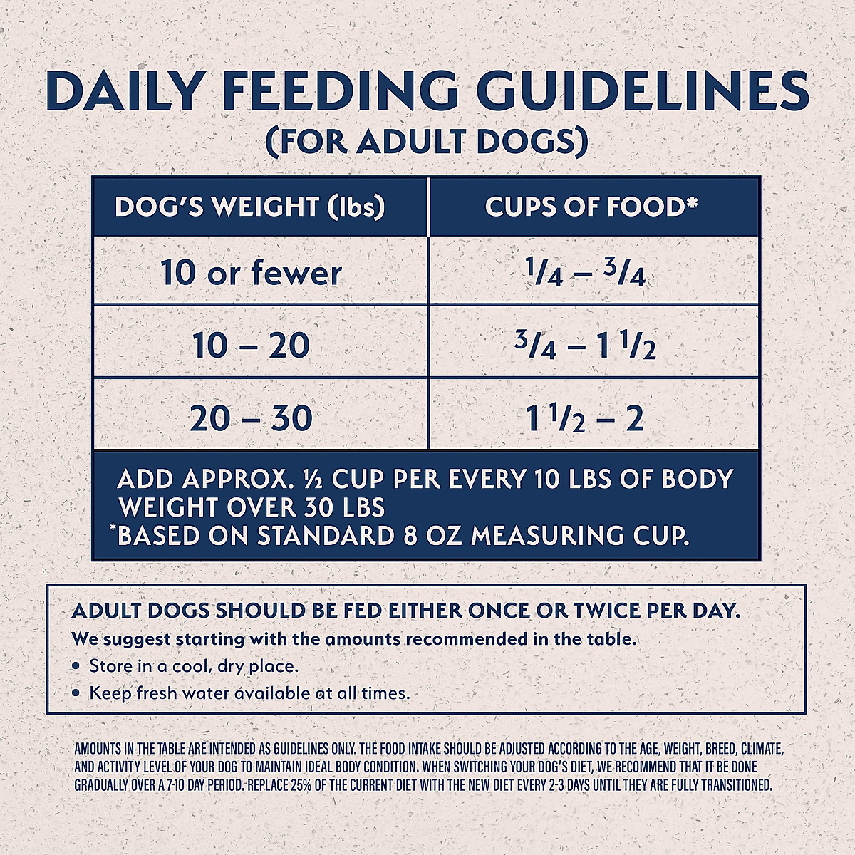 Natural Balance Limited Ingredient Small Breed Adult Grain-Free Dry Dog Food, Salmon & Sweet Potato Recipe, 12 Pound (Pack of 1), Salmon & Sweet Potato (New Formula)