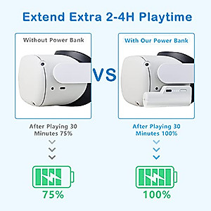 Saqico Battery Pack for Oculus Quest 2, 5000mAh Head Strap Battery Pack Compatible with Oculus/Meta Quest 2 Lightweight and Portable VR Extend Power Accessories for Extra 2-4H Playtime