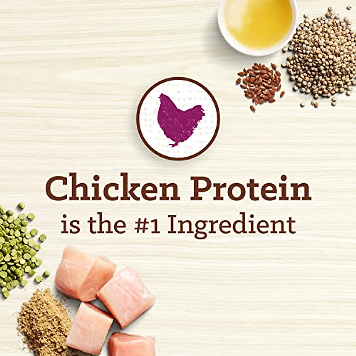 Nutro MAX Adult Recipe Dry Dog Food with Farm Raised Chicken, 12 LB Bag