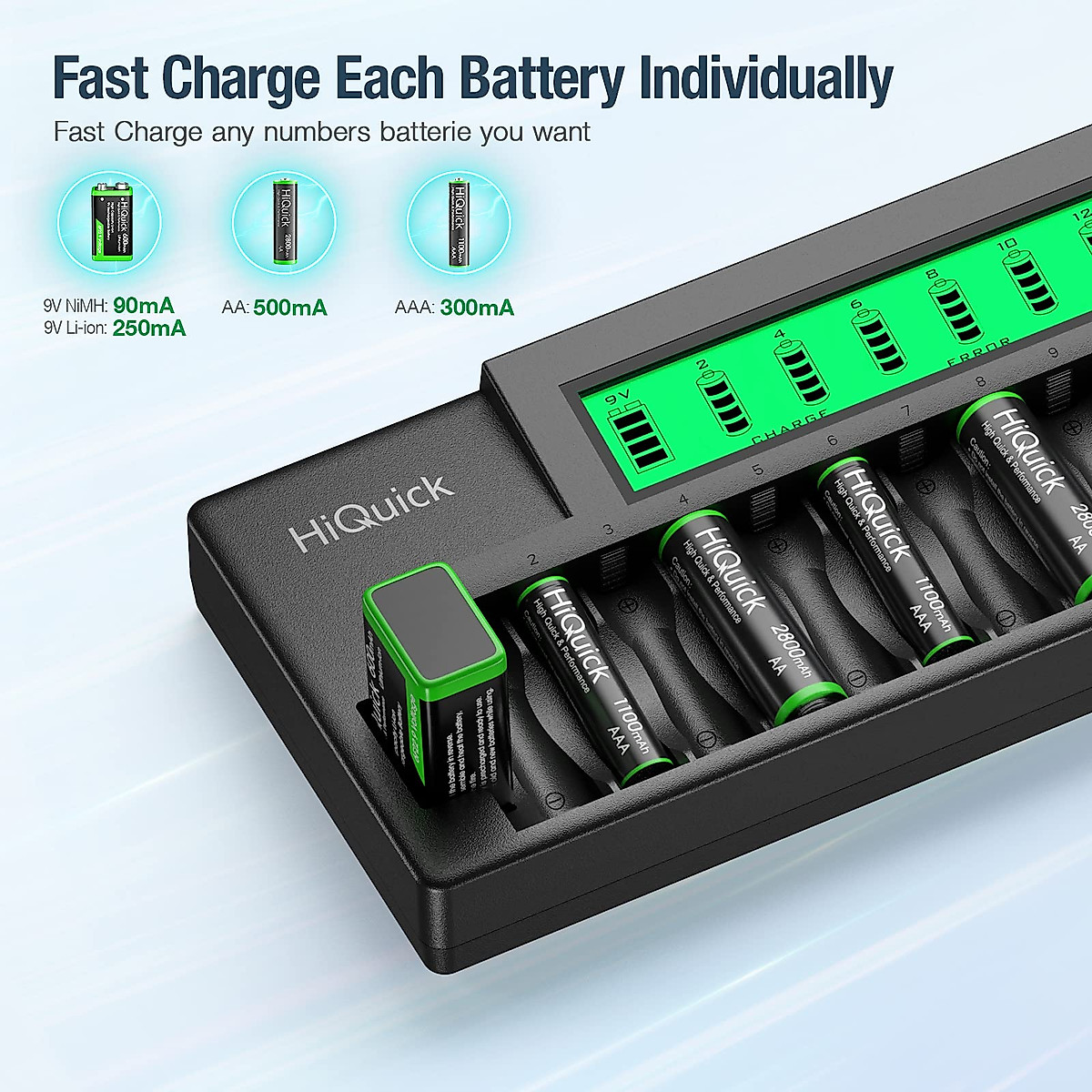 HiQuick 16+2 Bay AA AAA 9V Battery Charger, Fast Charging for NiMH NiCD Rechargeable Batteries, 2 Separate Charging Slot for 9V NiMH/Li-ion Battery with Smart LCD Display and AC Wall Adapter