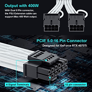 Bangfun 16Pin RTX 4070Ti GPU Power Adapter Cable, PCI-e 5.0 16Pin(12+4) to 2x8Pin Male to Female 12VHPWR Extension Cable Design for Geforce RTX 4070 Super 4070Ti 5070 5080-13 Inch White
