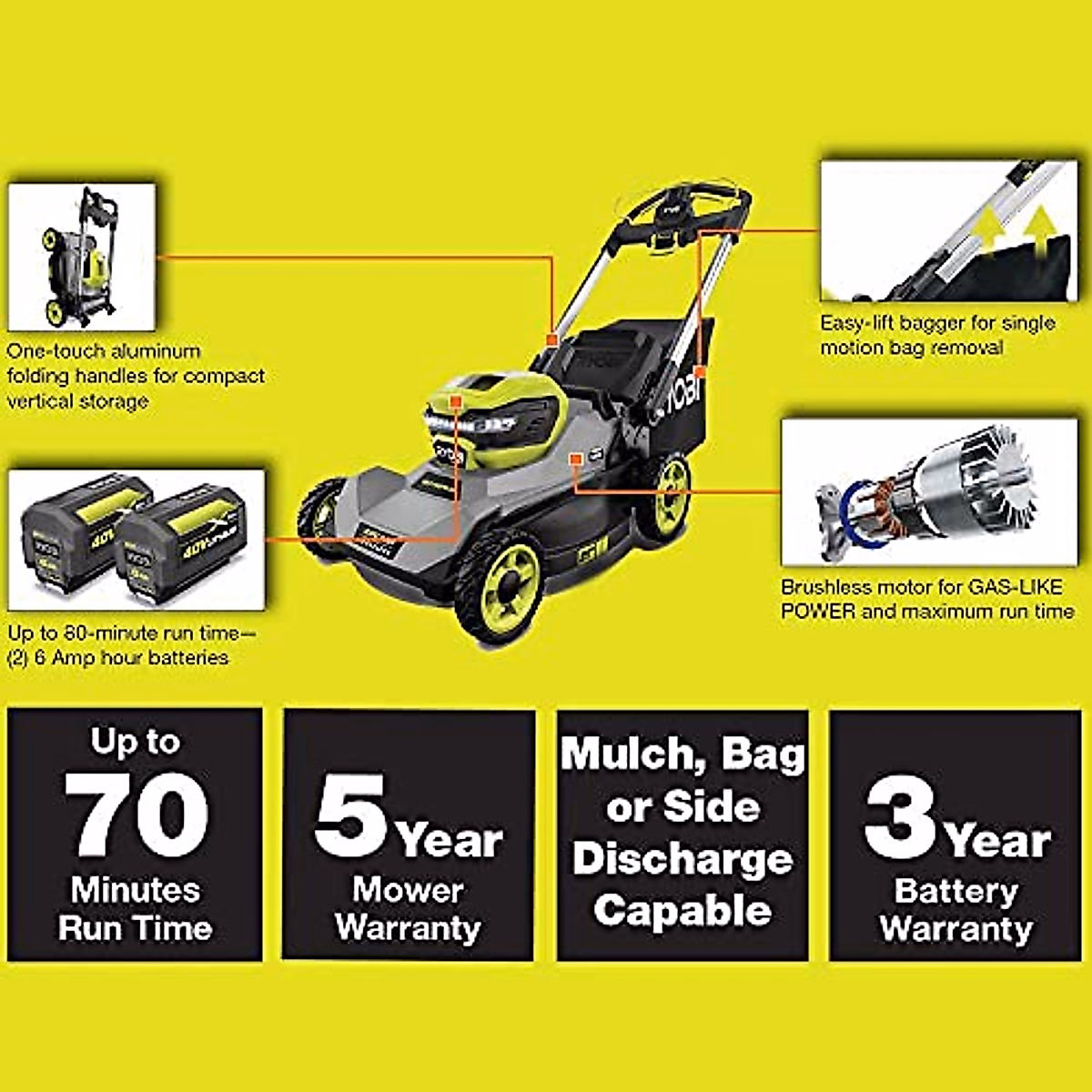 40V HP Brushless 21 in. Cordless Battery Walk Behind Dual-Blade Self-Propelled Mower with (2) 6.0 Ah Batteries & Charger