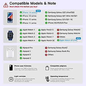 WAITIEE Wireless Charger 3 in 1,15W Fast Charging Station for Apple iWatch 6/5/4/3/2/1,for AirPods Pro,for iPhone 14/13/12/Pro Max/11 Series/XS Max/XR/XS/X/8/8 Plus,for Samsung Galaxy Phones (Purple)