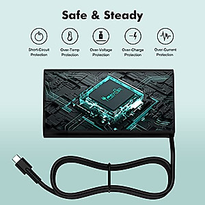 New Slim 65W USB-C Laptop Charger for HP Envy-Spectre-Elitebook-Elite-X2-Probook-Chromebook Type C Travel AC Adapter Power Supply Cord