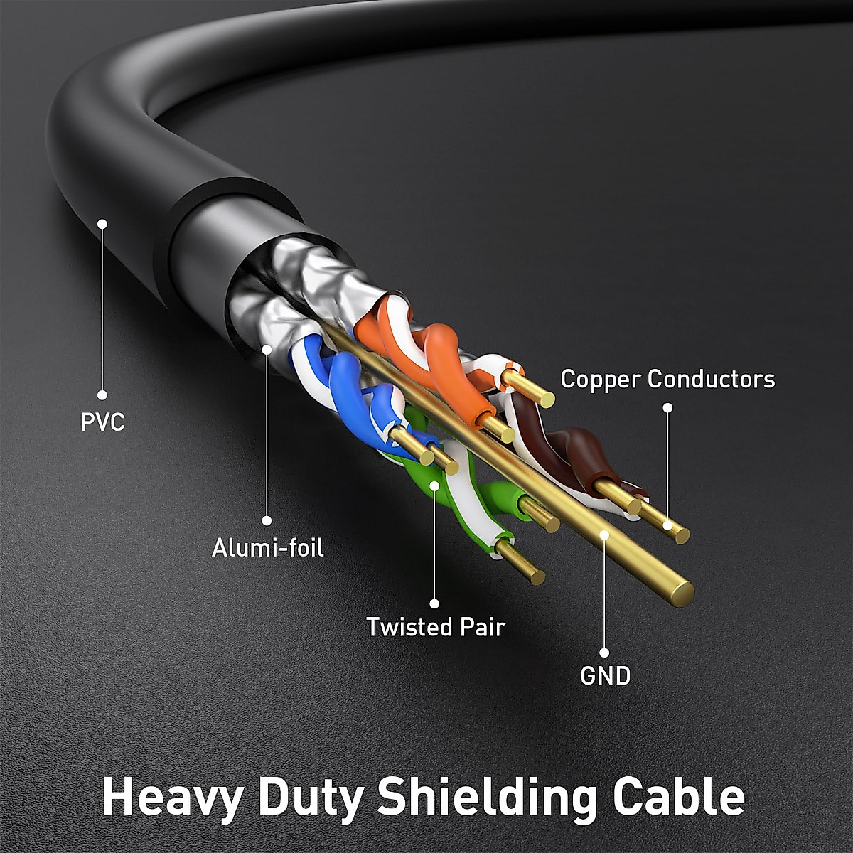 Cat 7 Ethernet Cable 100 ft, Long Ethernet Cable 200Ft 300Ft 400Ft For Outdoor&Indoor, Buried-able Cat7 Ethernet Cable With 10 Gigabit 600MHz (SFTP) with OFC, for Router, Modem, PC, Gaming, PS5, Xbox