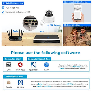 PANOEAGLE Outdoor 8MP PTZ PoE IP Camera Dome with Pan Tilt 4X Optical Zoom Motorized Lens, Built-in Mic, Human Vehicle Detection, 165ft IR Night Vision, IP67, IK10