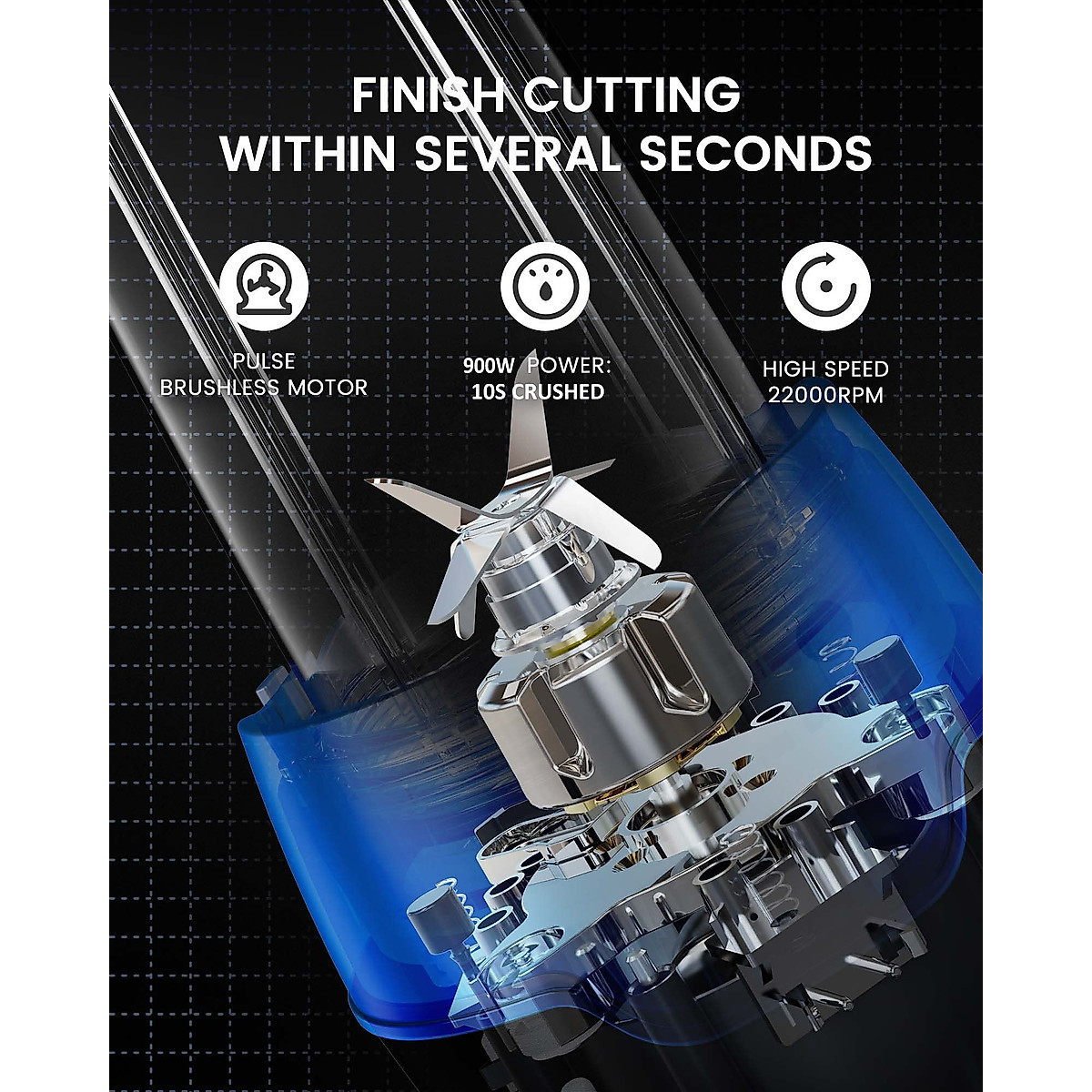 Real 900 Watts Smoothie Blender for Shakes and Smoothies, 7 in 1 Set Personal Blender, Germany 3D Stainless Steel 6-Leaves Blades Smoothie Maker with 2 Pieces 24 OZ Tritan Sport Cups