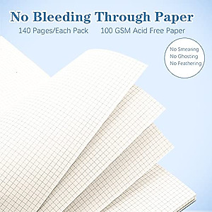 Amanple Graph Paper Notebook, 8.5" x 11" Spiral Notebook, A4 Graph Notebook Journal, 5mm Graphing Grid Notebook for Math, Lab, Engineering, School, 24PCS Index Tabs, Assorted Pastel Notebook Pack