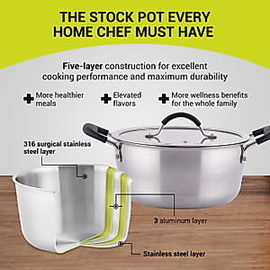 Universal UHL 4.2 Quart Stock Pot, 5-Ply Surgical Stainless Steel, Premium Sauce Pan with Lid, Compatible with All Stoves