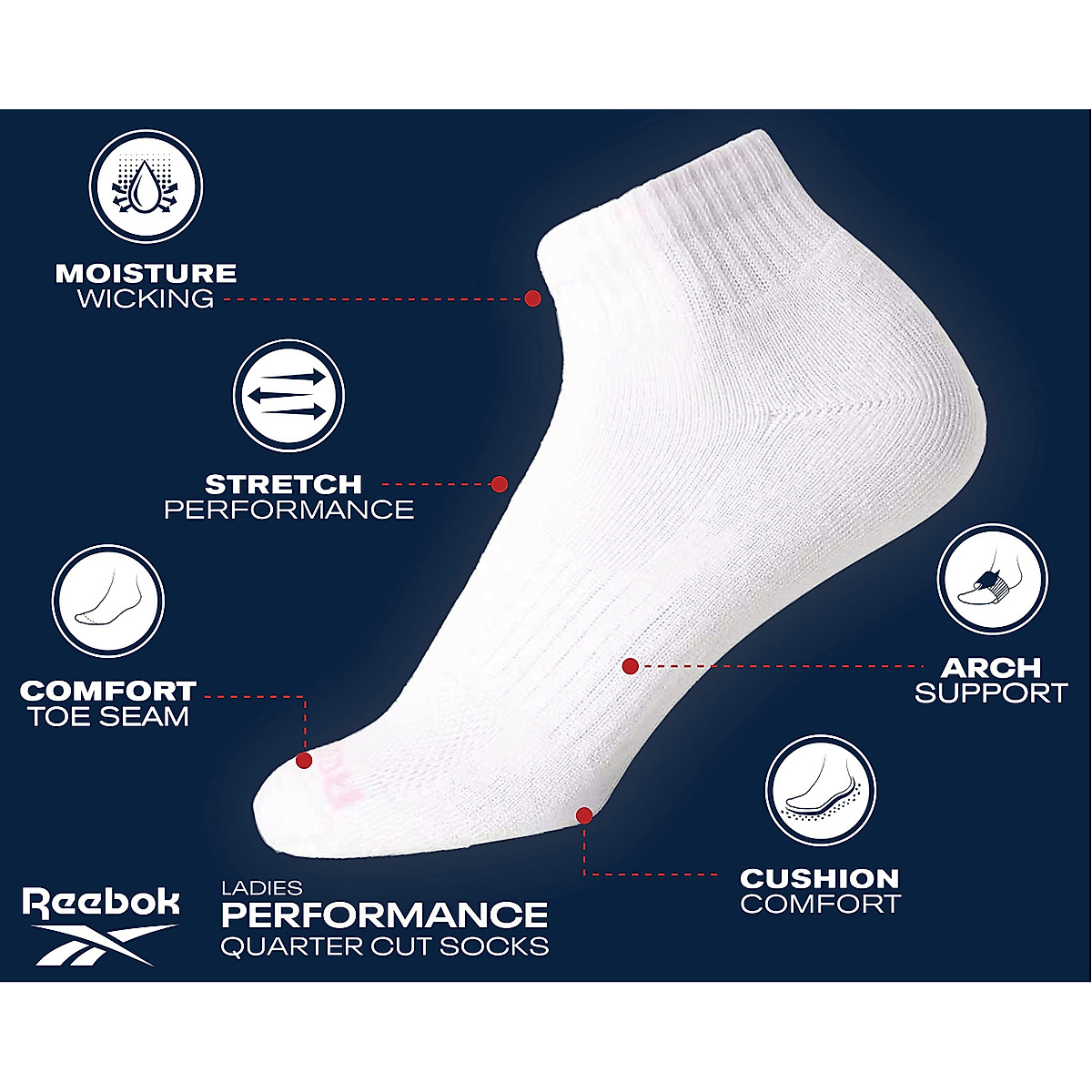 Reebok Women's Comfort Cushioned Athletic Quarter Cut Socks (6 Pack), Size Shoe Size 4-10, White