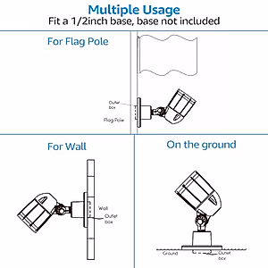 LEONLITE 30W LED Bullet Flood Light, 4000LM 5000K Daylight, 22°Focused Flag Pole Light with Knuckle Mount, Weatherproof, 100-277V Commercial Landscape Light, UL-Listed