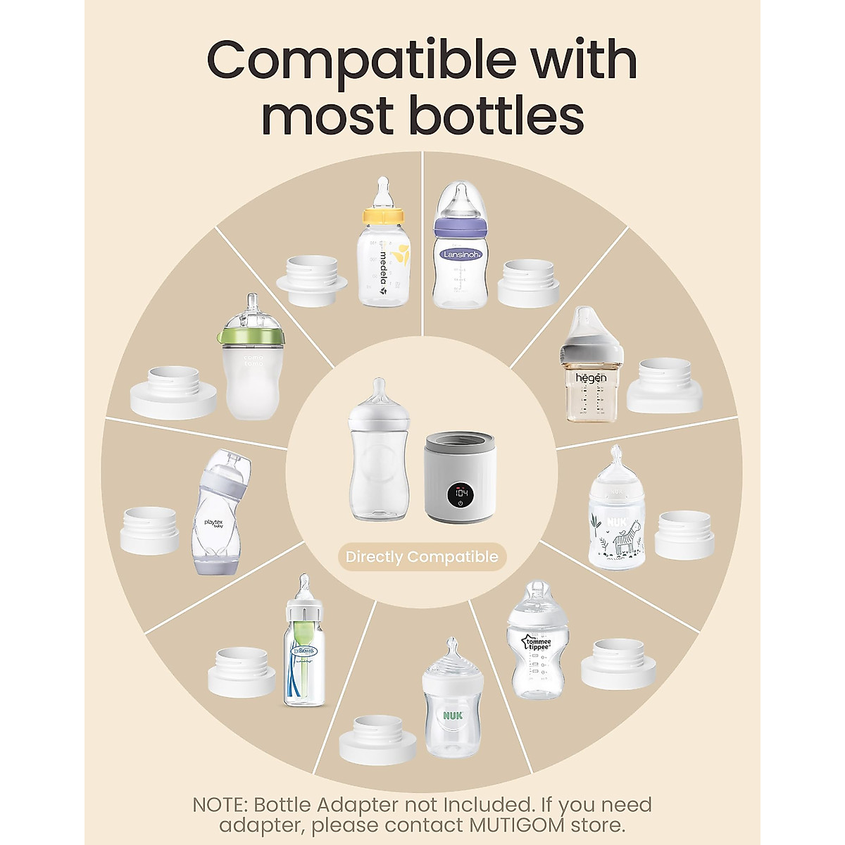 MUTIGOM Portable Bottle Warmer, Fast Baby Bottle Warmer Milk Warmer with 11OZ Bottle, Rechargeable Travel Bottle Warmer for Most Bottles, Water Warmer for Baby Formula Breastmilk