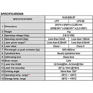 Quarton Laser Module VLM-650-37 LPT-30 (Professional Use Red Laser Line Generator)