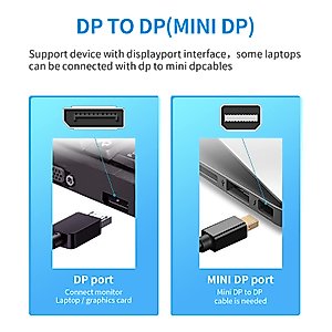 ALYYDBG 8K Display Port Switch, Bidirectional DP 1.4 Switcher Box with One-Click Switching, Supports 2 in 1 Out / 1 in 2 Out; 8K@60Hz, 4K@120Hz, 1080P@240Hz for PC Monitor Laptop