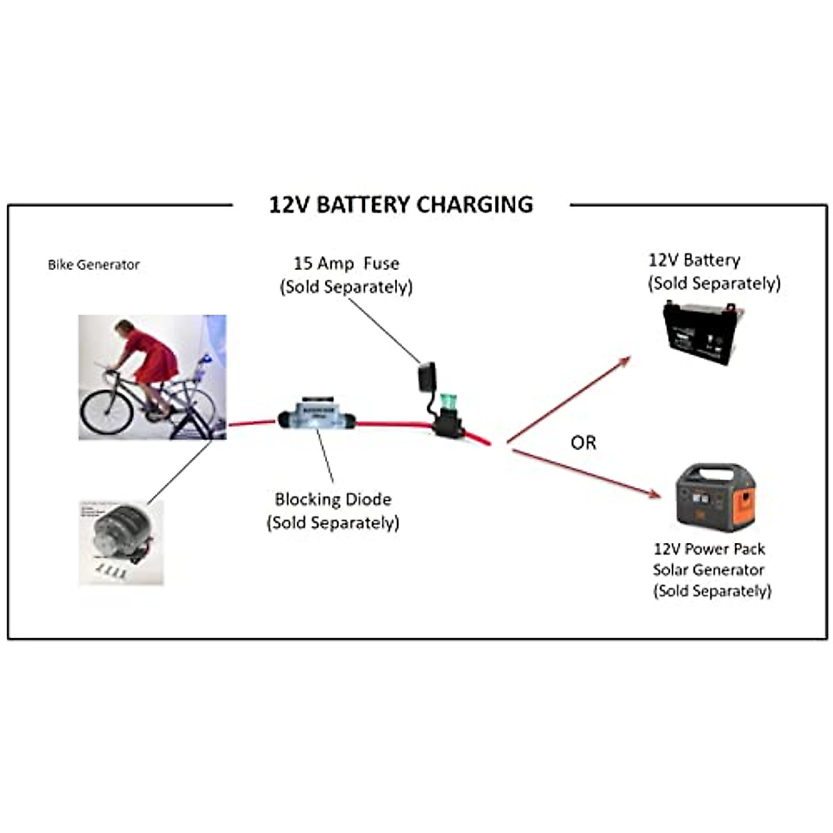 300 Watt Bicycle Generator 3/8" Belt Drive Pedal Power Pulley Dynamo