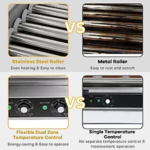 S AFSTAR Commercial 30 Hot Dog 11 Non-Stick Roller Machine, Electric Hot Dog Sausage Grill Cooker Machine with Removable Stainless Steel Drip Tray & Glass Hood Cover, Countertop Hot Dog Roller Warmer