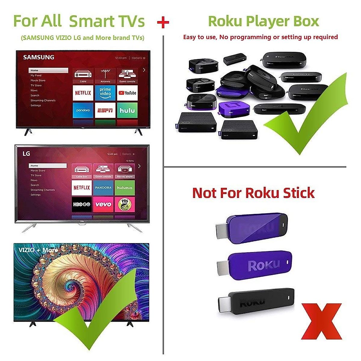 Replacement Remote Control fit for All Roku Players and Roku TVs
