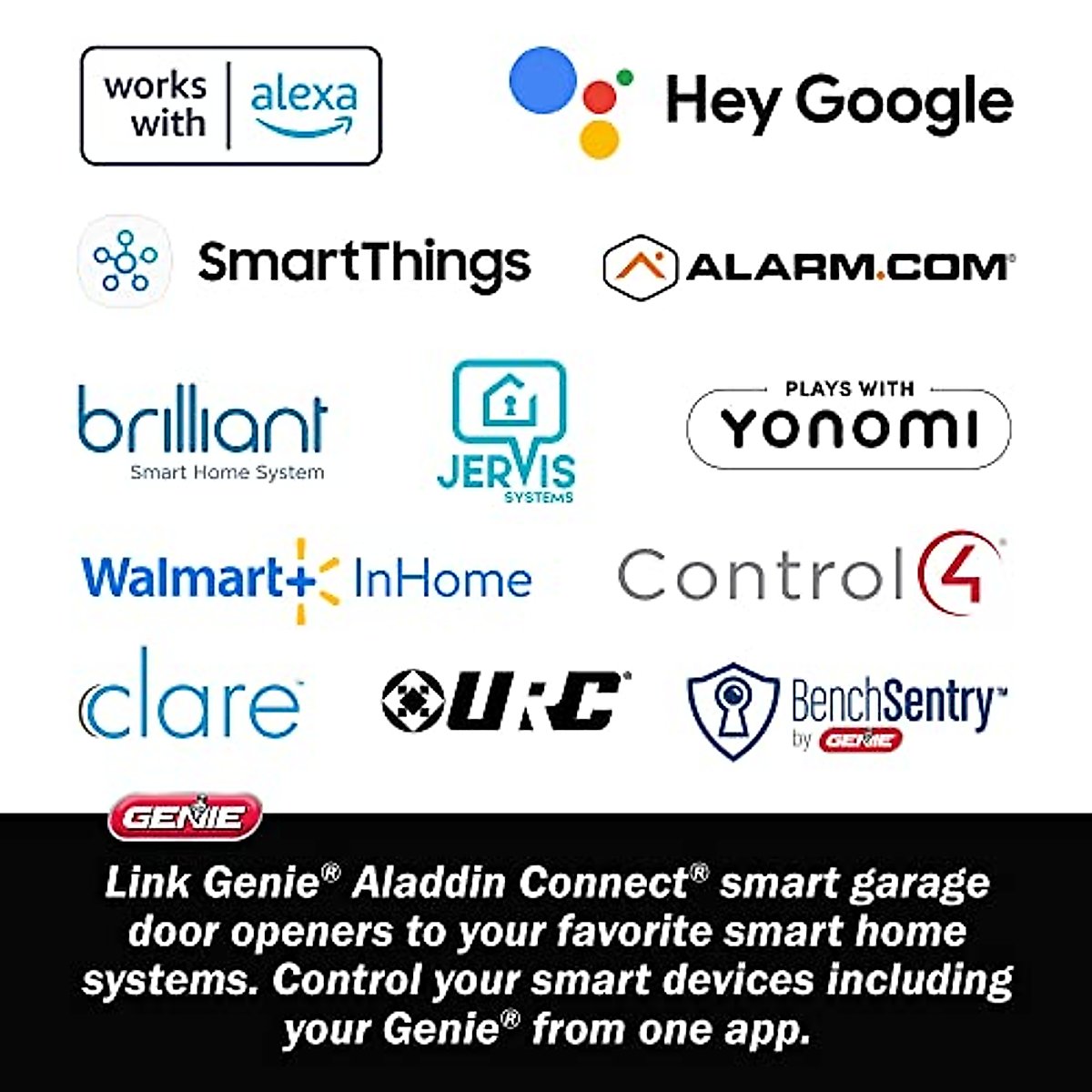 Genie ALKT1-R Smart Garage Door Opener Controller, Aladdin Connect Kit, Works with Alexa, Google, SmartThings