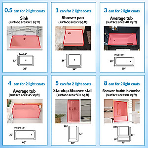 BEKOMN Tub and Tile Spray Paint White,450ml,Aerosol Bathtub Refinishing Kit for Porcelain Ceramic Fiberglass, DIY Resurfacing Bathroom Tile Sink Countertop