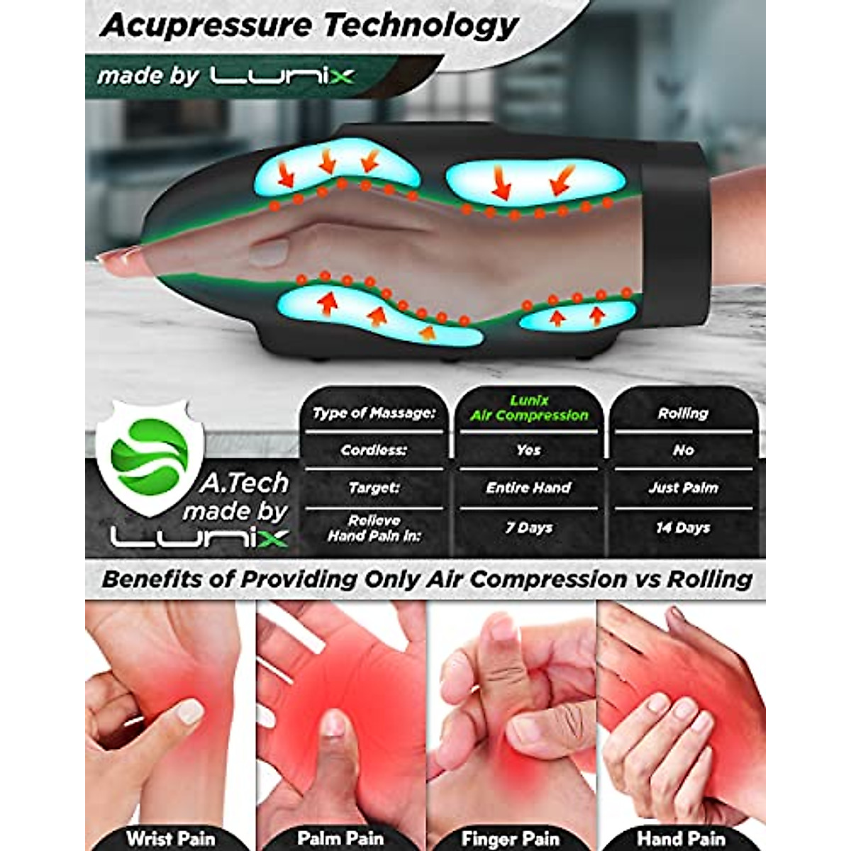 Lunix LX3 Cordless Electric Hand Massager with Compression, 6 Levels Pressure Point Therapy Massager for Arthritis, Pain Relief, Carpal Tunnel and Finger Numbness, Shiatsu Massage Machine with Heat
