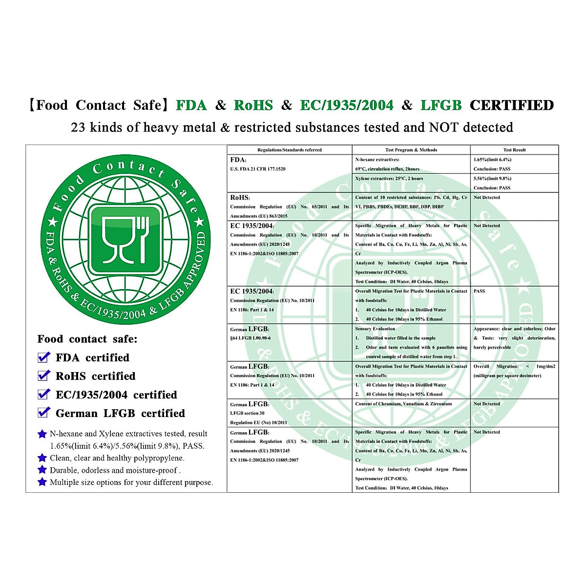 EachDusto 4"x4" Adhesive Cellophane Bags 200pcs Clear Self Stick Cello Baggies 2mil Square OPP Poly Bags for Cookie Candies Snacks Seeds Biscuits Soap Beads Powder (17 Sizes to Choose from)