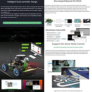 JetRacer Professional Version ROS AI Robot Accessory Kit Supports Dual Controllers RP2040 Microcontroller Jetson Nano for Lidar Mapping Vision Processing Self Driving @XYGStudy