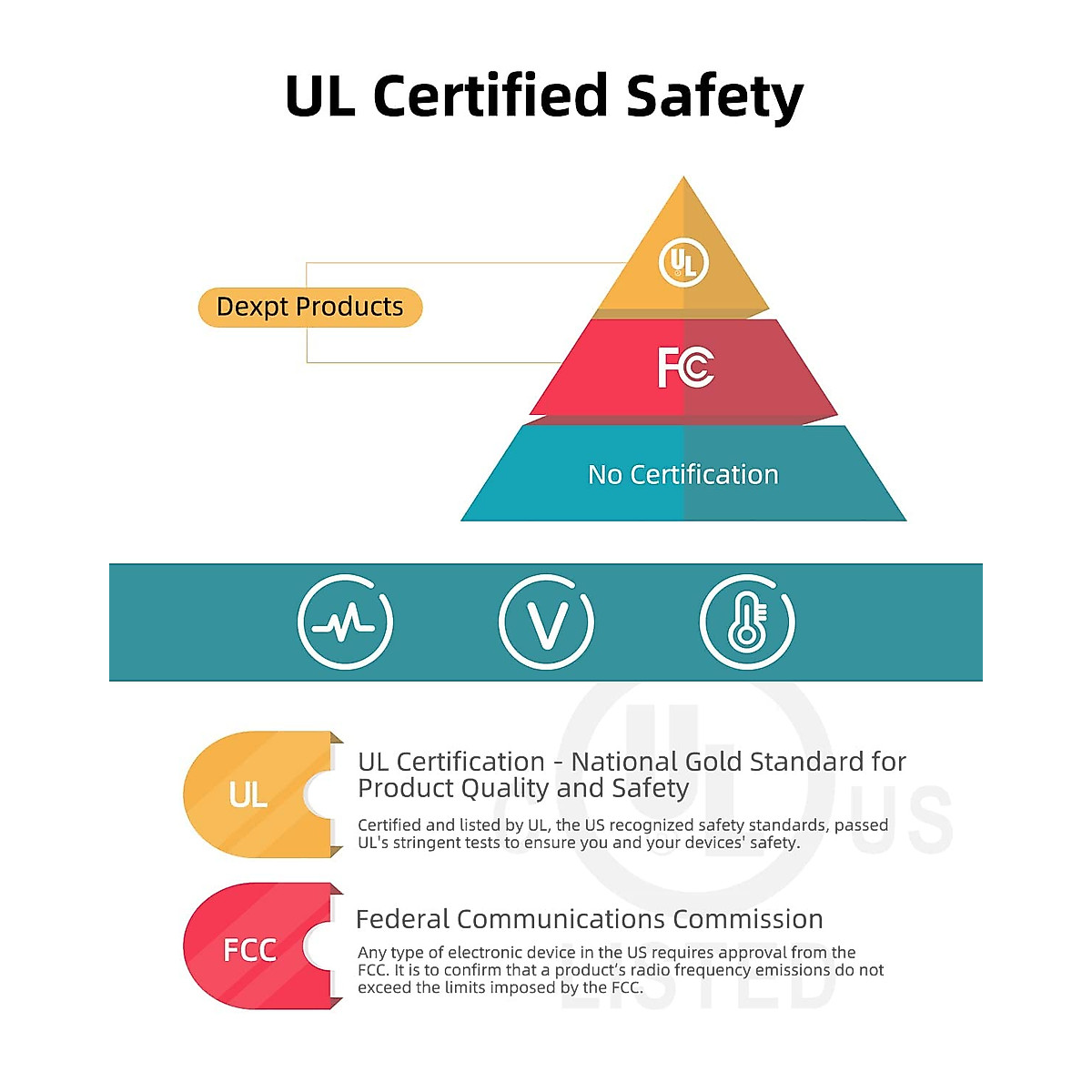 65W 40W Charger Replacement for Lenovo Yoga Ideapad 3 Pro 1170 1370 1470, 700 900 900S 700S 700-11ISK 700-12ISK 700-14ISK 900S-12ISK 900-13ISK 900-13ISK2 700S-14ISK 710-12IKB 710-12IKB-LTE Laptop