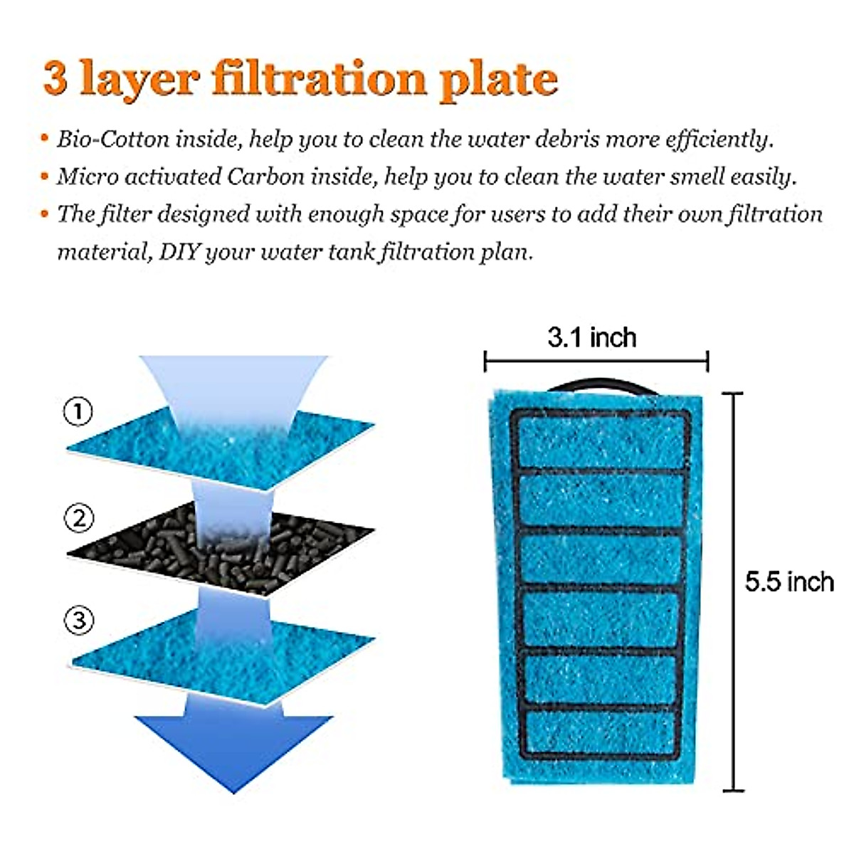 PULACO Aquarium Internal Filter 3 to 20 Gallons, for Turtle Tanks, Reptiles, Amphibians, Frog, Cichlids, Newt or Fish Tank