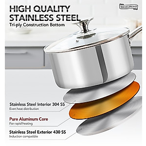 MICHELANGELO Stainless Steel Saucepan Set with Lids 1QT & 2QT & 3QT, Stainless Steel Sauce Pot Set 6pcs, Induction Saucepans, Nonstick Sauce Pan Set, Dishwasher Safe
