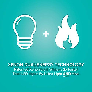 LUSTER PREMIUM WHITE Pearl Infused Pro Light Teeth Whitening System - Fast Whitening Kit with Light, Serum, Rinse, Toothpaste - 4Piece kit