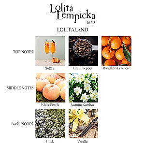 Lolita Lempicka Lolitaland Eau De Parfum Spray - Notes of Bellini, Jasmine, & Nectar - Ideal for Daily Wear and Special Events - 2.7 Oz