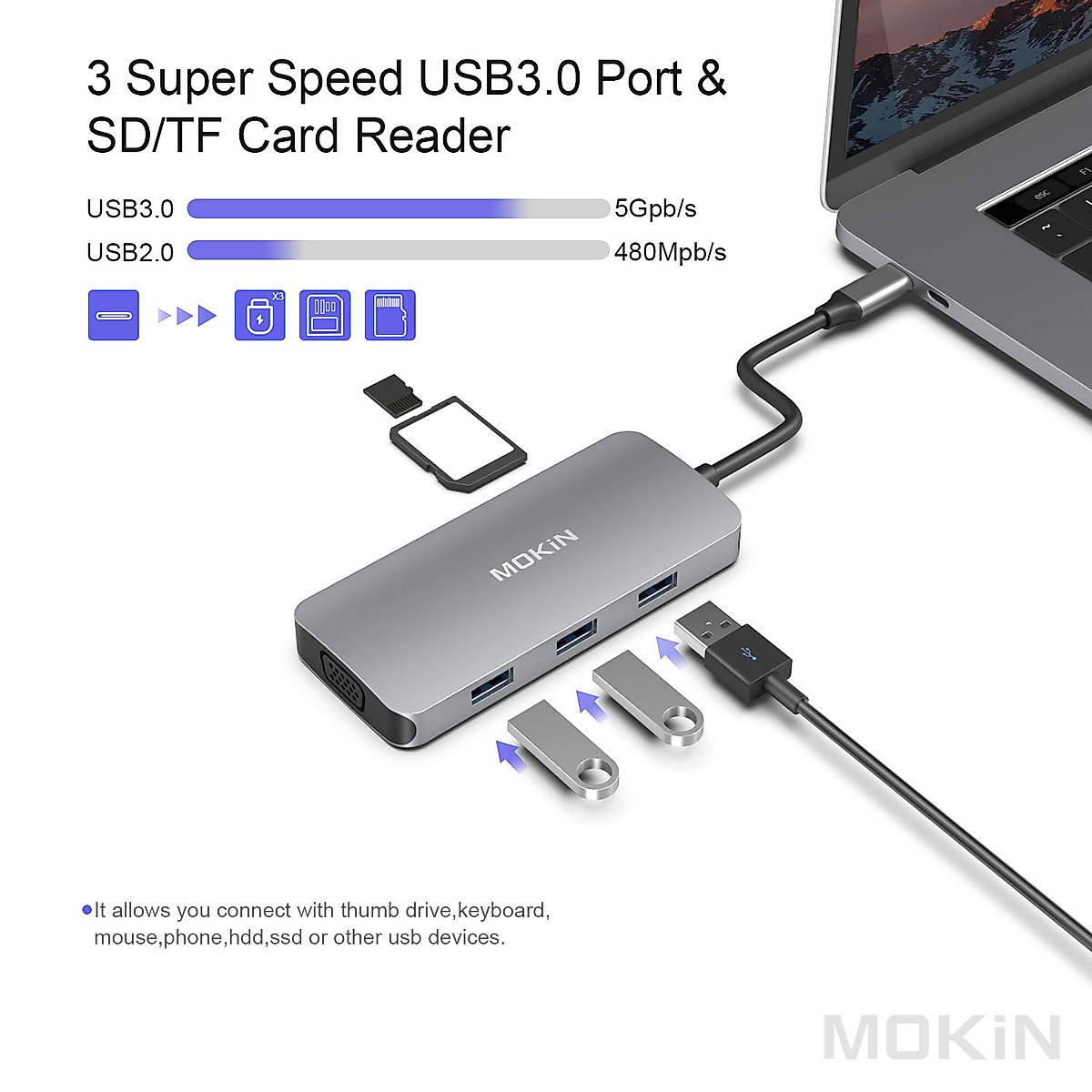 USB C Hub Multiport USB C Adapter for MacBook Pro 2021 2020,USB C Hub USB C to HDMI VGA SD TF Card Reader 3USB 3.0 and USB C Power Pass-Through Port