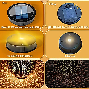 2 Pack Solar Lights Replacement Top - 15 lumens LED Solar Panel Lantern Lid Lights , Lantern ​Light Replacement , Outdoor Solar Replacement Parts