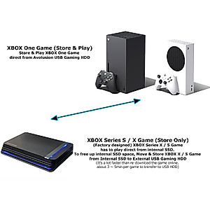 Avolusion HDDGear Pro X 4TB USB 3.0 External Gaming Hard Drive (for Xbox Series X|S)