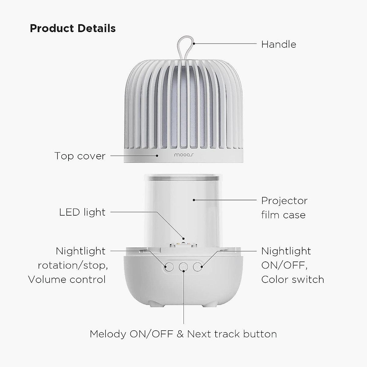 mooas Wonderland Rotating Projector Melody Nightlight (White), 360° Rotating Nightlight, Nightlight for Kids Baby Room, 4 Lighting Modes and 8 Melodies, 9 Theme Films, 1200mAh Rechargeable Battery