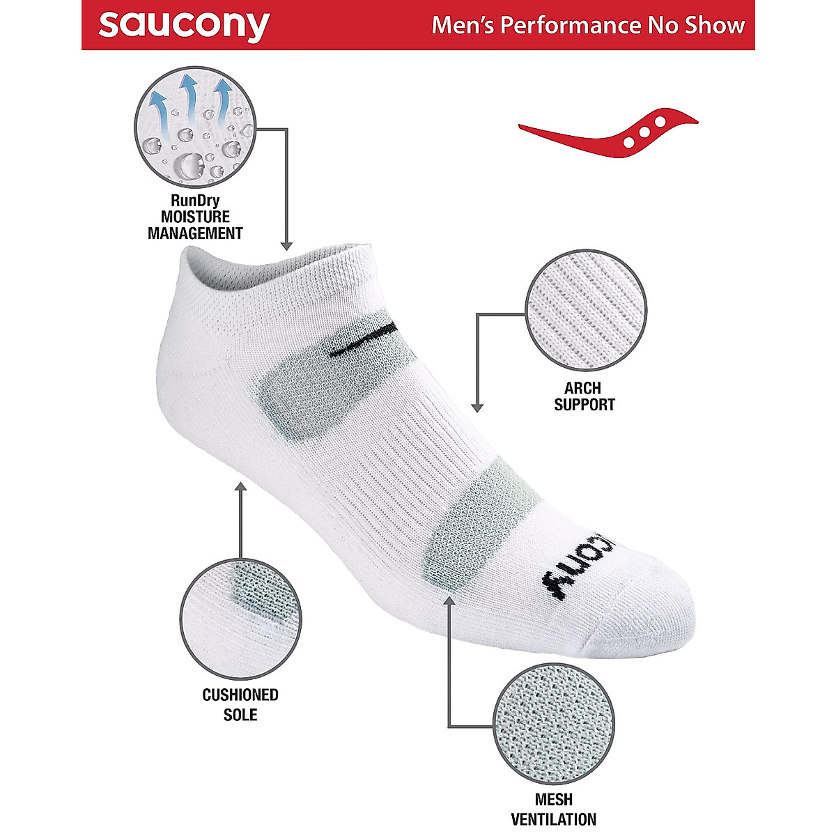 Saucony Men's RunDry Mesh Ventilating Comfort Fit Performance No-Show Socks, Available in M-XXL (6, 12, 18, White (6 Pairs), Large