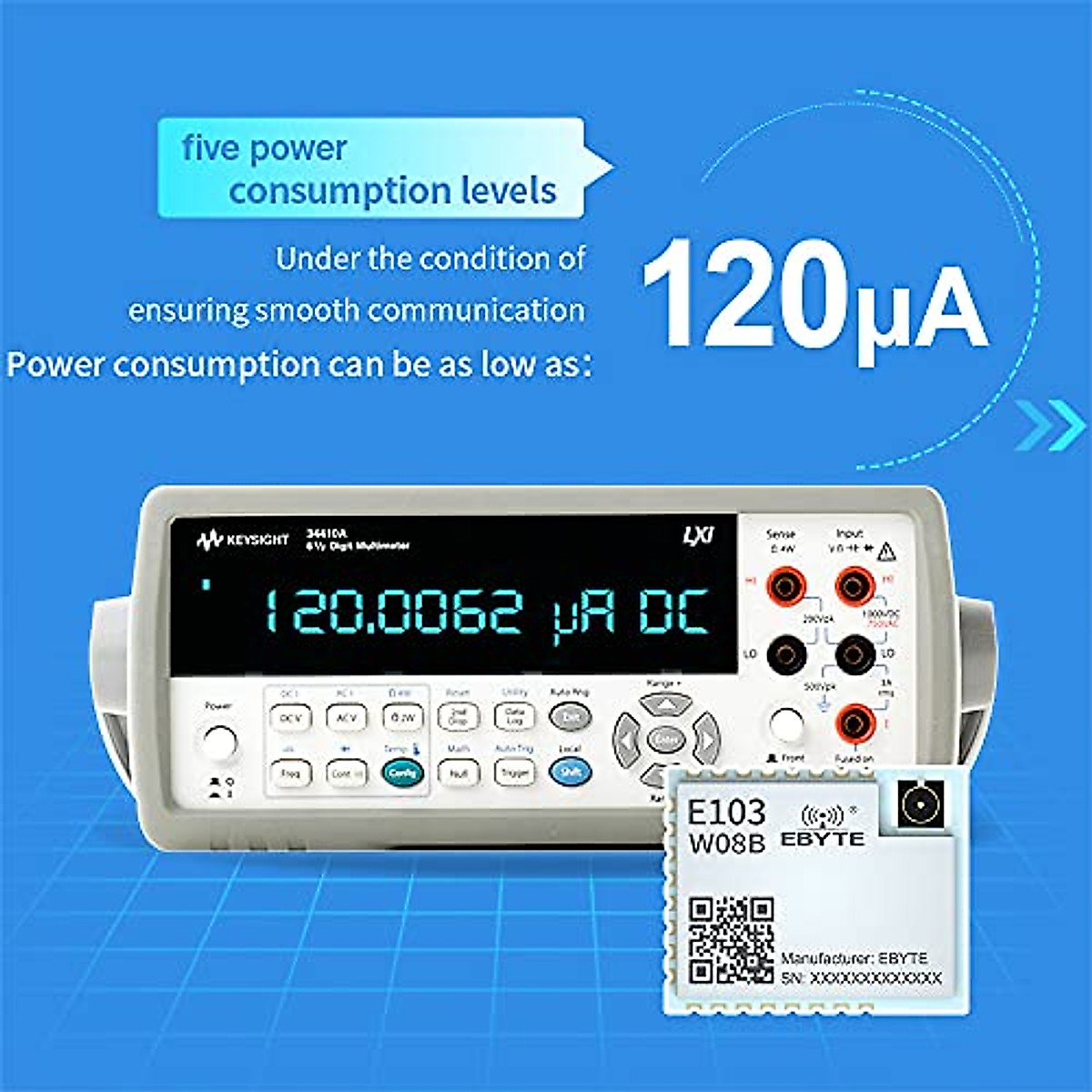 EBYTE 2.4GHz WiFi Serial Port Module 12dBm 802.11b Dual ARM Core WPA TCP HTTP Client MQTT E103-W08B IPX Antenna Interface for Smart Agriculture Remote Control