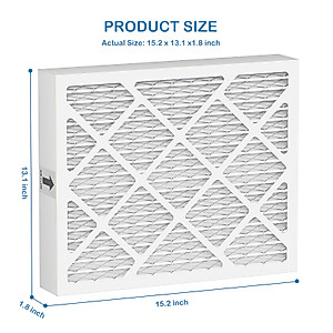 PN07126 MERV 13 Dehumidifier Filter Replacement Compatible with Sanidry Sedona Dehumidifier PN07126 Replacement Filter 2 Packs