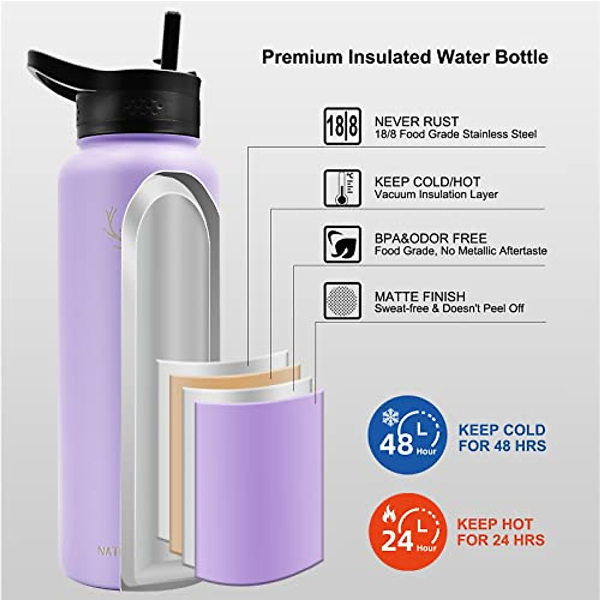 NATURE PIONEOR Insulated Water Bottles with Paracord Handle - 24/32/40/64 oz Vacuum Sports Wide Mouth Water Bottle with 3 Lids, Leak Proof Stainless Steel Keeps Hot and Cold