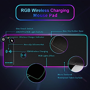 Schkner RGB Gaming Mouse Pad with Wireless Charging 15W, Large Desk Mat 800x300x4mm, 10 Light Modes Keyboard Pad with Non-Slip Rubber Base, Waterproof Mousepad for Gaming PC MacBook Laptop