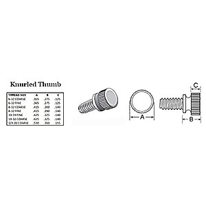 Thumb Screw Black Nylon 6/6 Material (Plastic) Unslotted 10-32 x 1/2 inch (Carton of 100) #10 Screw, Head Width: 0.425, Head Height: 0.325, Knurled Height: 0.140, Made in USA (Black, 10-32 x 1/2)